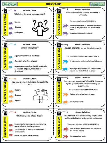 Careers in STEM Task cards | Teaching Resources