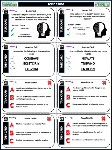 Scientific Discoveries | Teaching Resources
