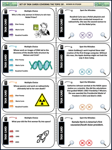 Women in Science | Teaching Resources