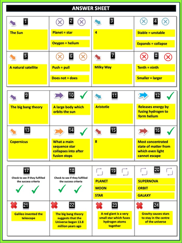 Space - Task cards | Teaching Resources