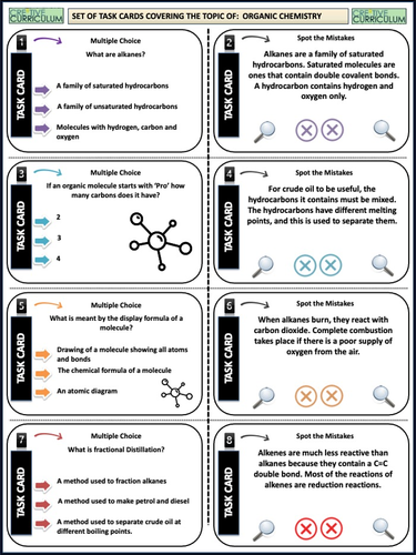 Organic Chemistry | Teaching Resources
