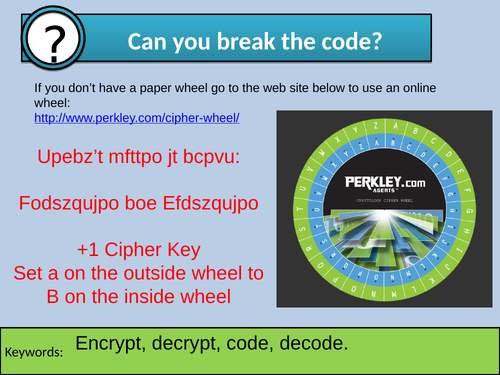Cryptography/Encryption Unit of work | Teaching Resources