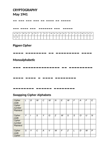 Cryptography/Encryption Unit of work | Teaching Resources
