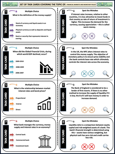 Financial Markets | Teaching Resources