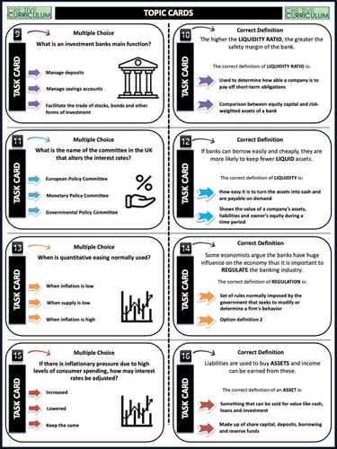 Financial Markets | Teaching Resources