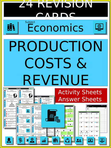 Production costs and revenue | Teaching Resources