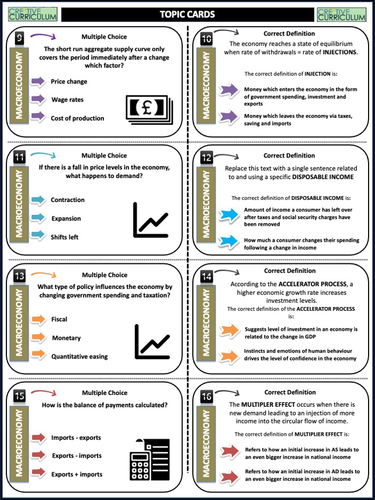 The Macroeconomy | Teaching Resources