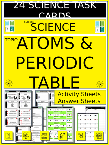 Periodic table | Teaching Resources