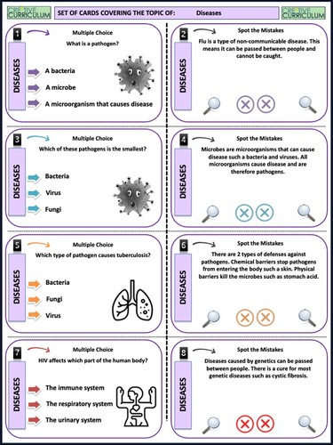 Diseases KS3 | Teaching Resources