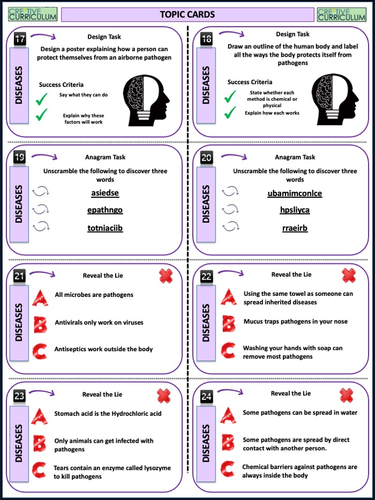Diseases KS3 | Teaching Resources