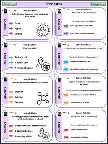 Genetics KS3 | Teaching Resources