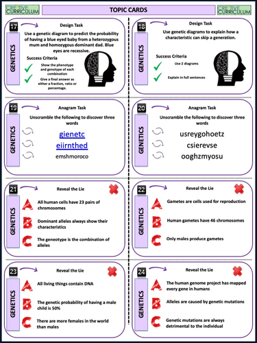 Genetics KS3 | Teaching Resources
