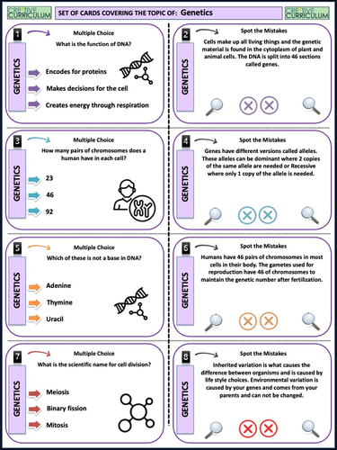 Genetics KS3 | Teaching Resources