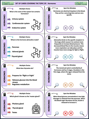Hormones - Science | Teaching Resources