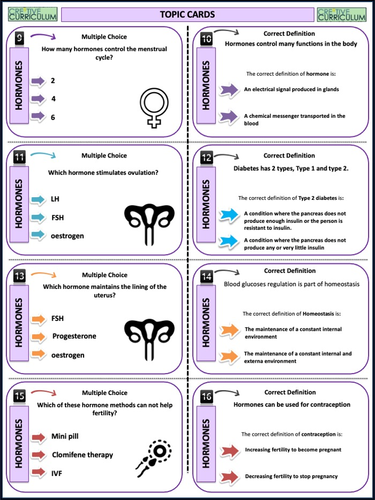 Hormones - Science | Teaching Resources