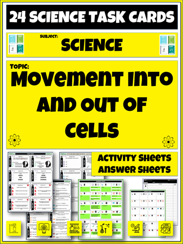 Movement into and out of Cells | Teaching Resources