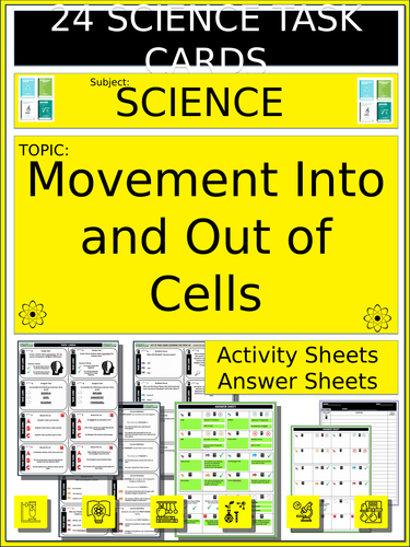 Movement into and out of Cells | Teaching Resources