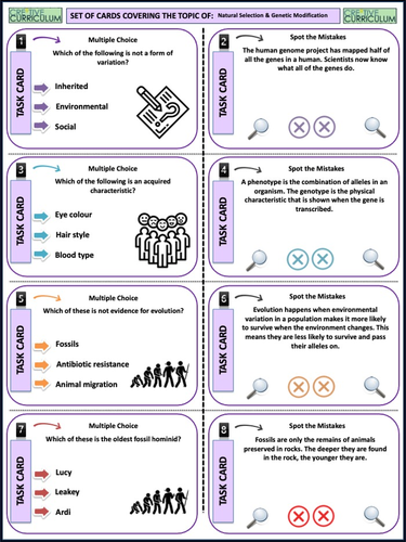 Natural Selection & Genetic Modification | Teaching Resources