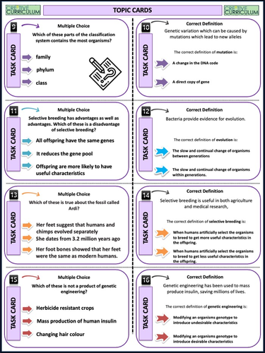 Natural Selection & Genetic Modification | Teaching Resources