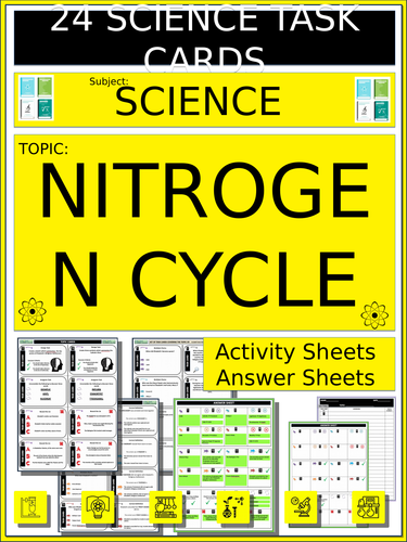 Nitrogen Cycle | Teaching Resources