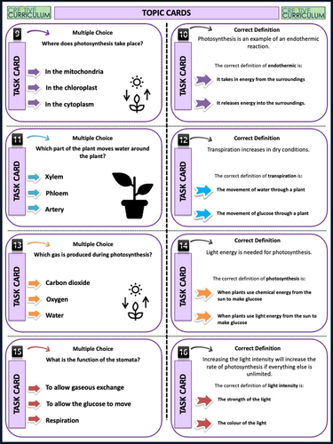 Photosynthesis | Teaching Resources