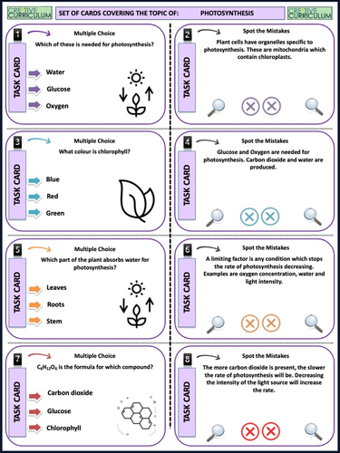 Photosynthesis | Teaching Resources
