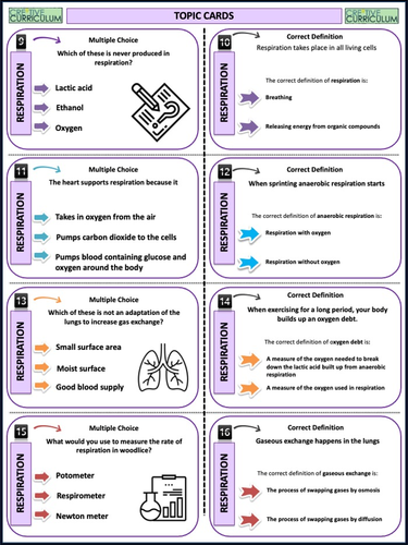 Respiration KS3 | Teaching Resources