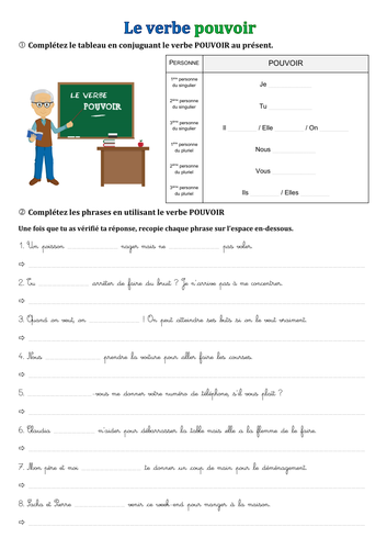 (French) Verb "POUVOIR" (can) - Free exercise | Teaching Resources
