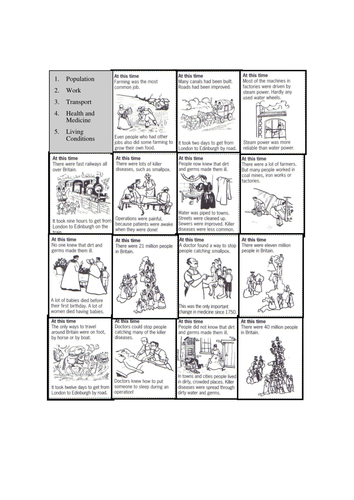 Industrial Revolution Bundle | Teaching Resources