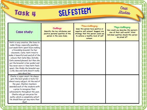 Self Esteem PSHE | Teaching Resources