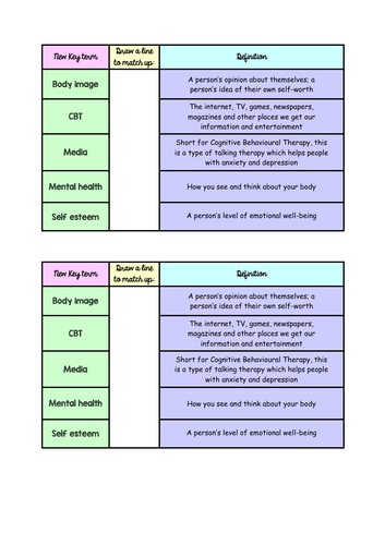 Self Esteem PSHE | Teaching Resources