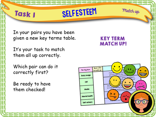 Self Esteem PSHE | Teaching Resources
