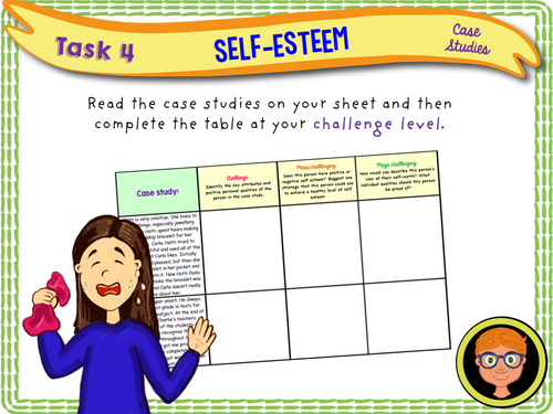 Self Esteem PSHE | Teaching Resources