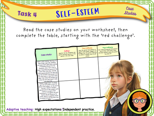 Self Esteem PSHE | Teaching Resources