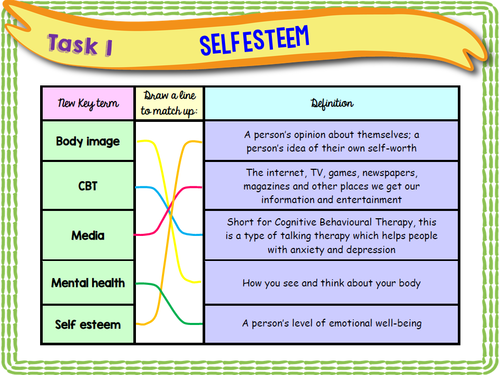 Self Esteem PSHE | Teaching Resources