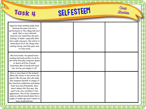 Self Esteem PSHE | Teaching Resources