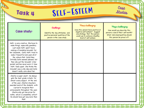 Self Esteem PSHE | Teaching Resources