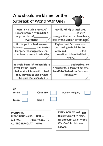 Causes of World War One SOW | Teaching Resources