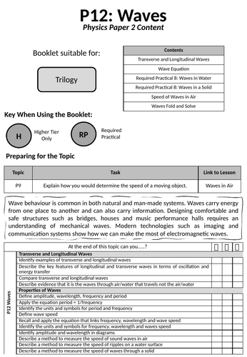 P12 Waves Work Booklet and Answers | Teaching Resources