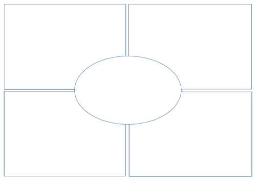 Consensus Mat | Teaching Resources