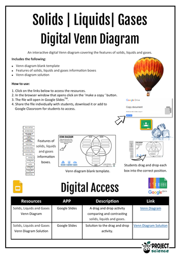 Solids, Liquids and Gases Digital Venn Diagram - Distance Learning ...