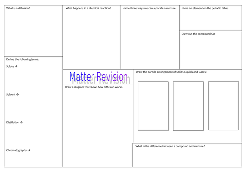 Year 7 Matter Revision Lesson | Teaching Resources