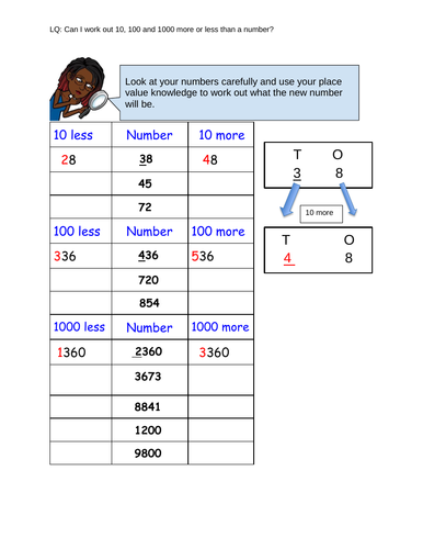 10 , 100 and 1000 more and less than a number editable and pdf ...