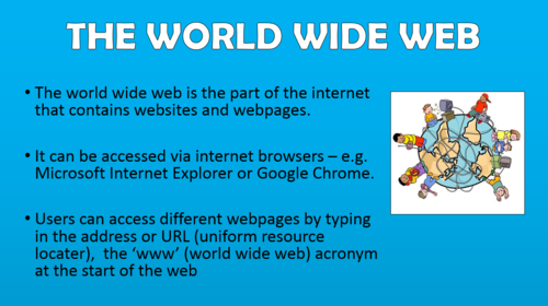 Tim Berners-Lee and the World Wide Web - KS2 Computing Lesson ...