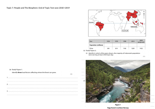 Edexcel B Geography Topic 7: People and The Biosphere | Teaching Resources