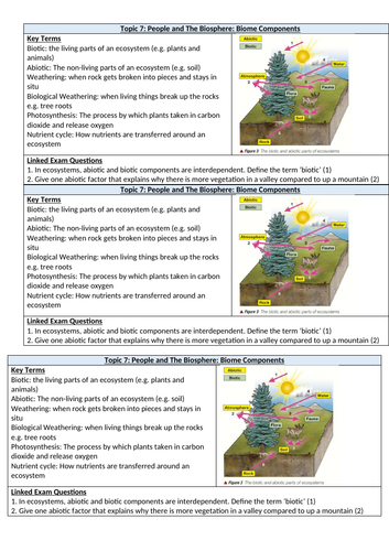 Edexcel B Geography Topic 7: People and The Biosphere | Teaching Resources