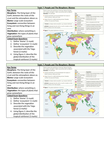 Edexcel B Geography Topic 7: People and The Biosphere | Teaching Resources