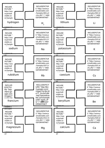 Atomic Structure | Teaching Resources