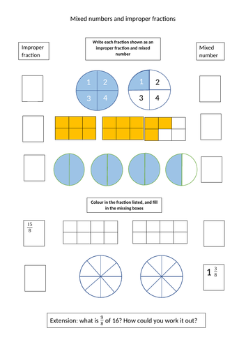 Improper fractions- Mixed numbers worksheet | Teaching Resources