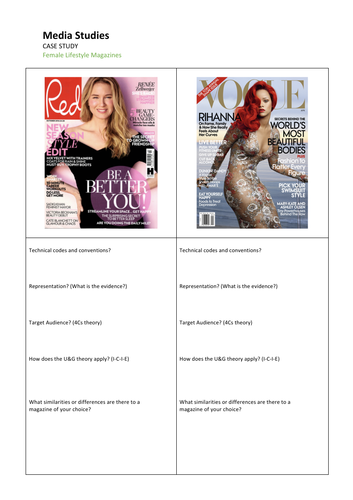 Female Lifestyle Magazine Comparison Analysis Worksheet (x6 examples ...